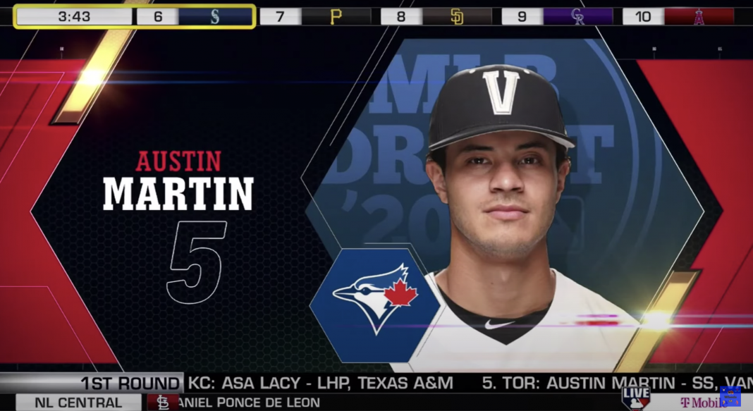 Blue Jays Select Austin Martin in the 2020 MLB Draft: Reaction - Blue ...